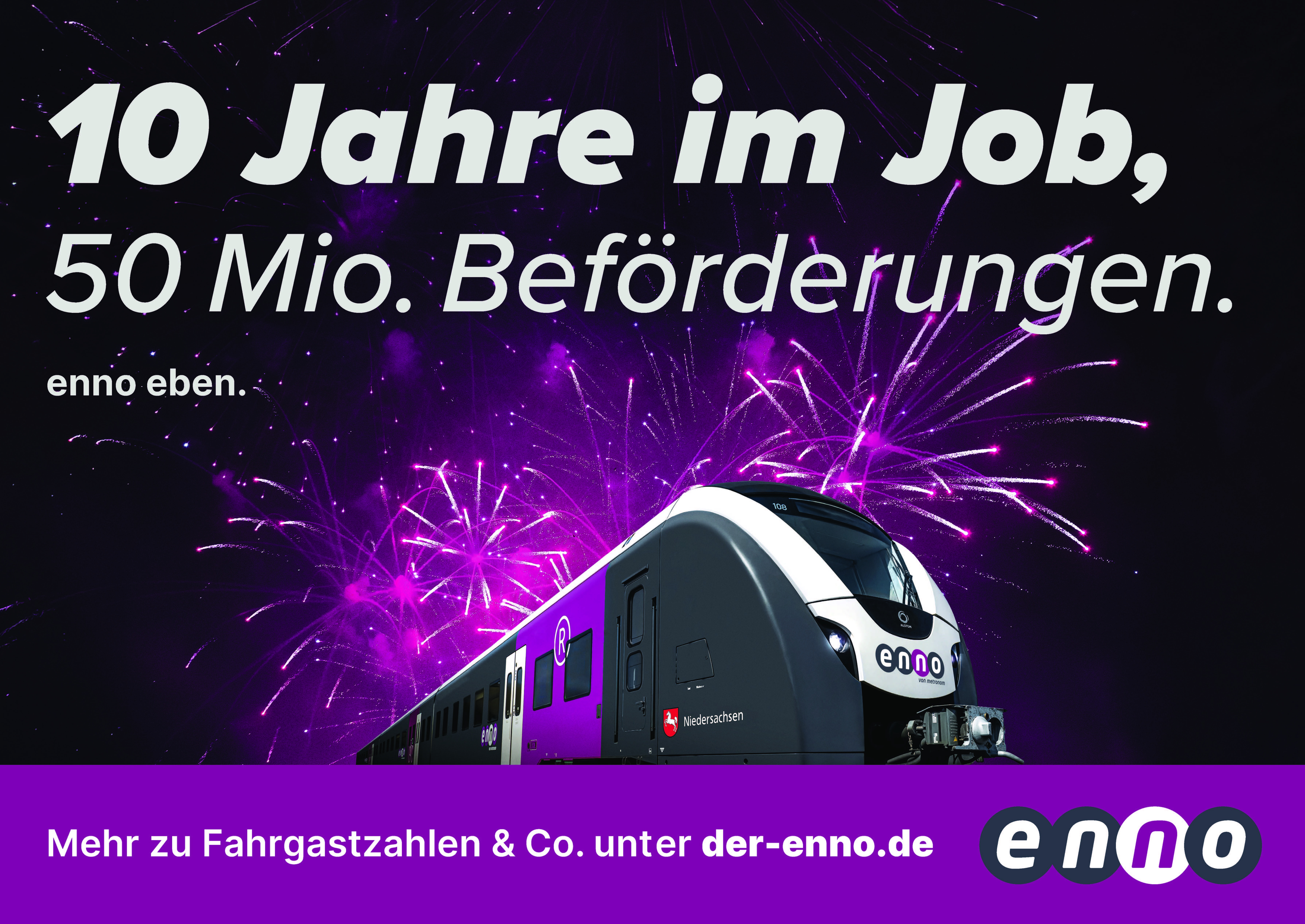 10 Jahre enno – Jubiläum, Aktionen & Zukunftsprogramm